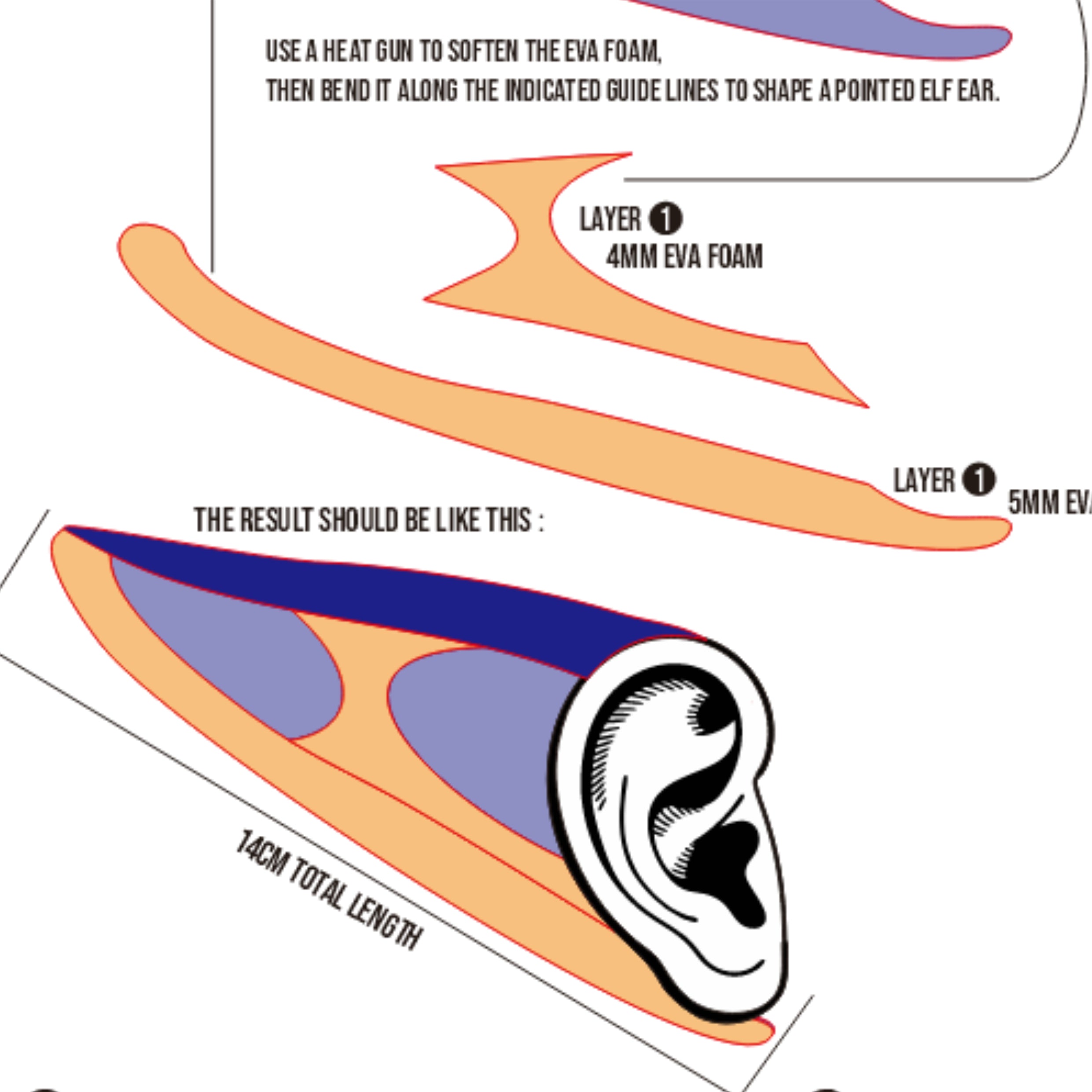 Frieren Elf Ears Prop Pattern Template – EVA Foam Pattern for Cosplay ...